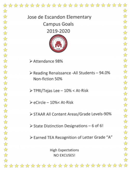 Jose De Escandon Elementary STEM - Home