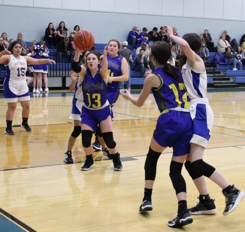 Simms ISD - Girls Basketball
