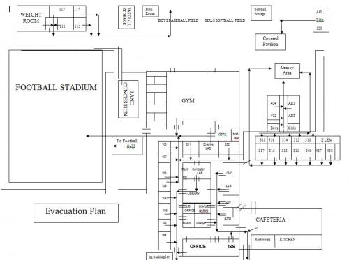 Pickering High School - Campus Map