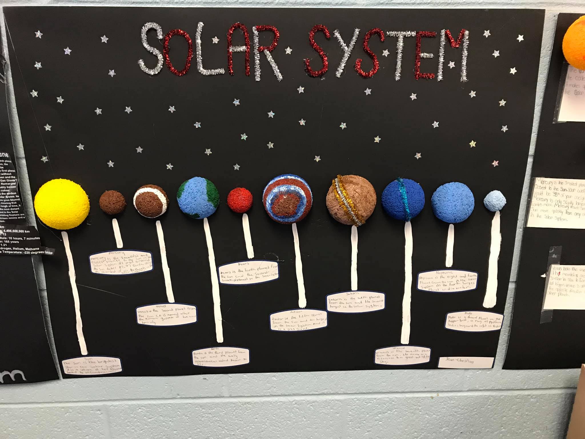 Solar System Posters For Teachers