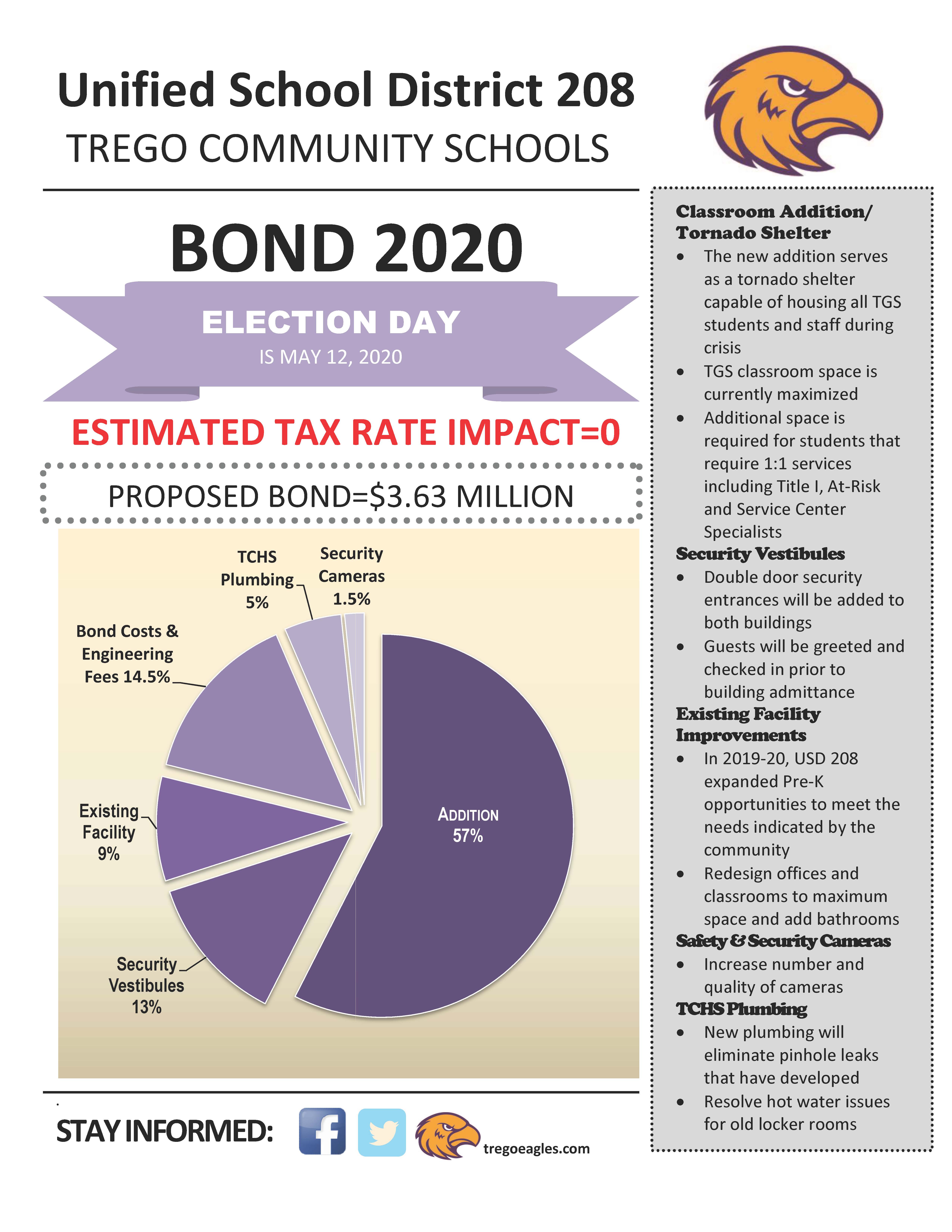 Trego Community Schools Home Page