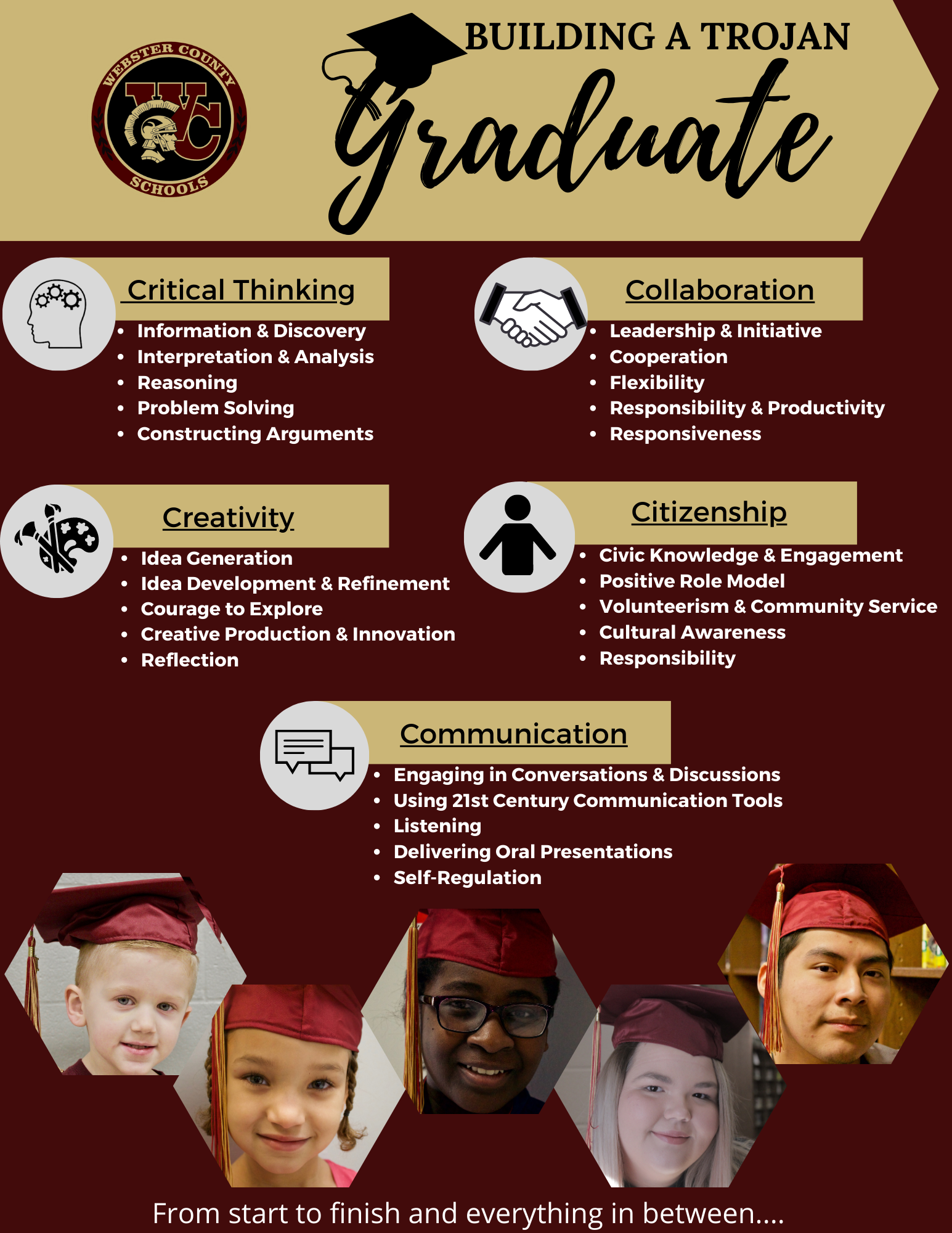 Webster County School District - Home