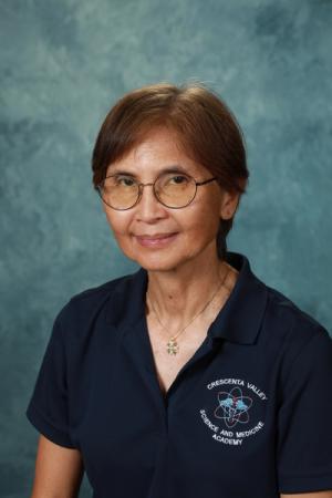 Crescenta Valley High School - Teacher Directory