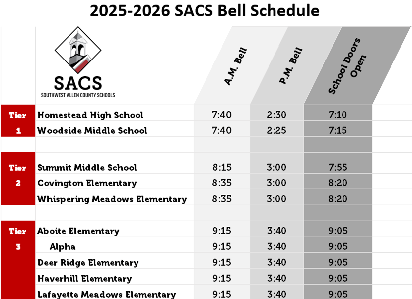 Homestead High School - Bell Schedule