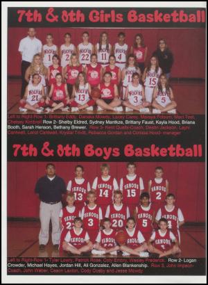Vanoss Public Schools - Yearbook 2007