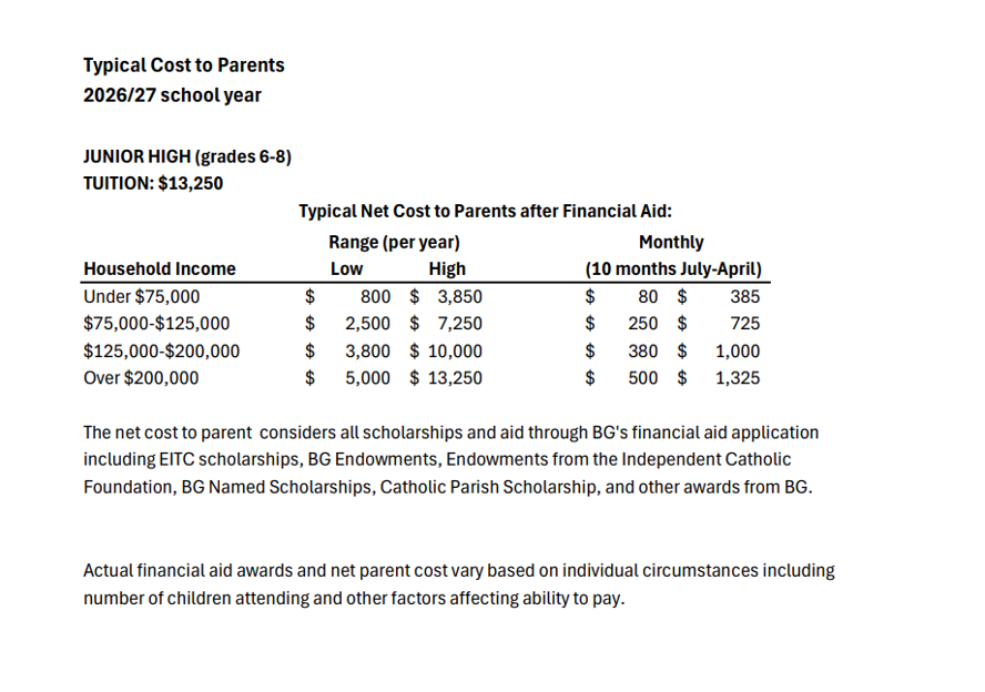 Bishop Guilfoyle Academy - Tuition, Aid, and Affordability