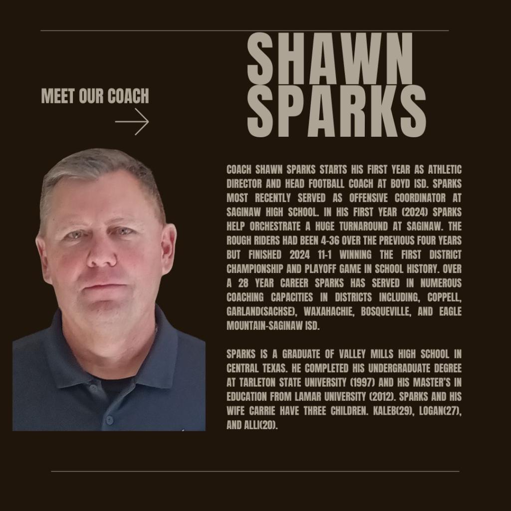 Boyd ISD - Yellowjacket Football