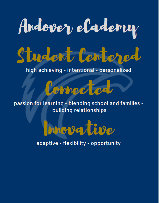 K-12 Blended Virtual School for Kansas