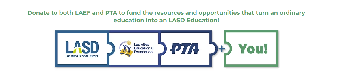 Los Altos School District - Home