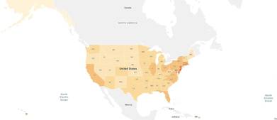 All United States Data