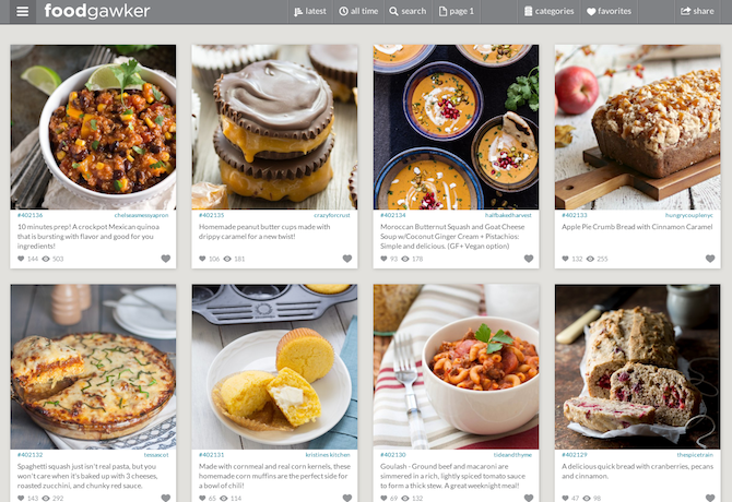 The Food Blogs You Should Be Reading Everyday