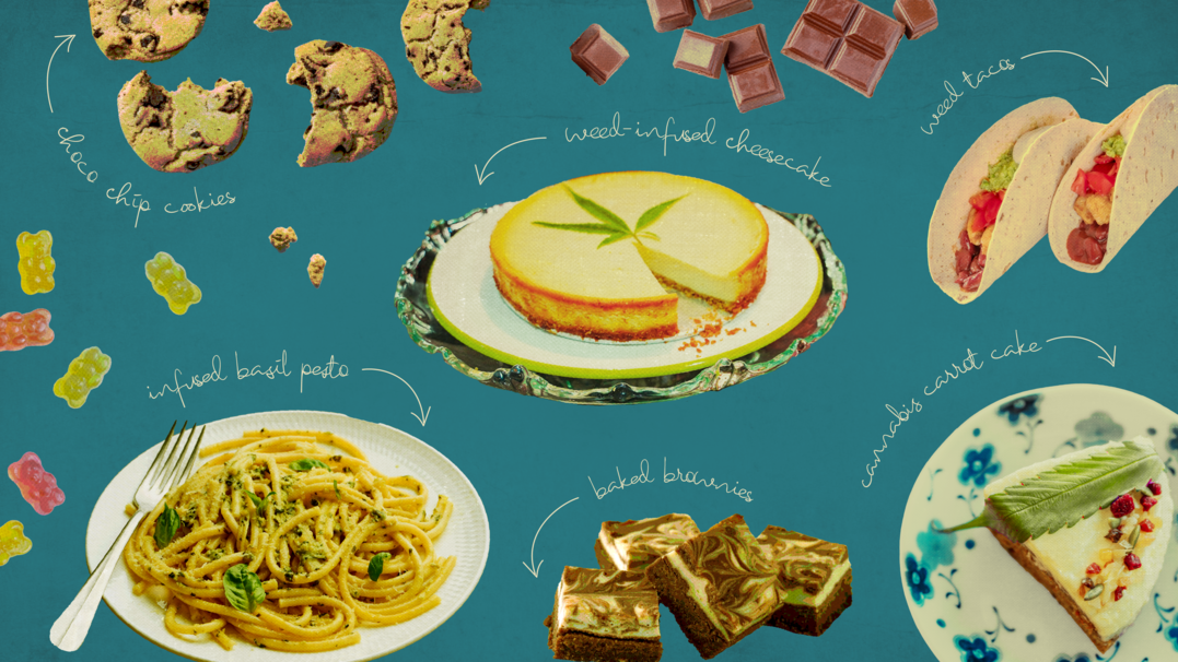 Everything You Need To Know About Edibles