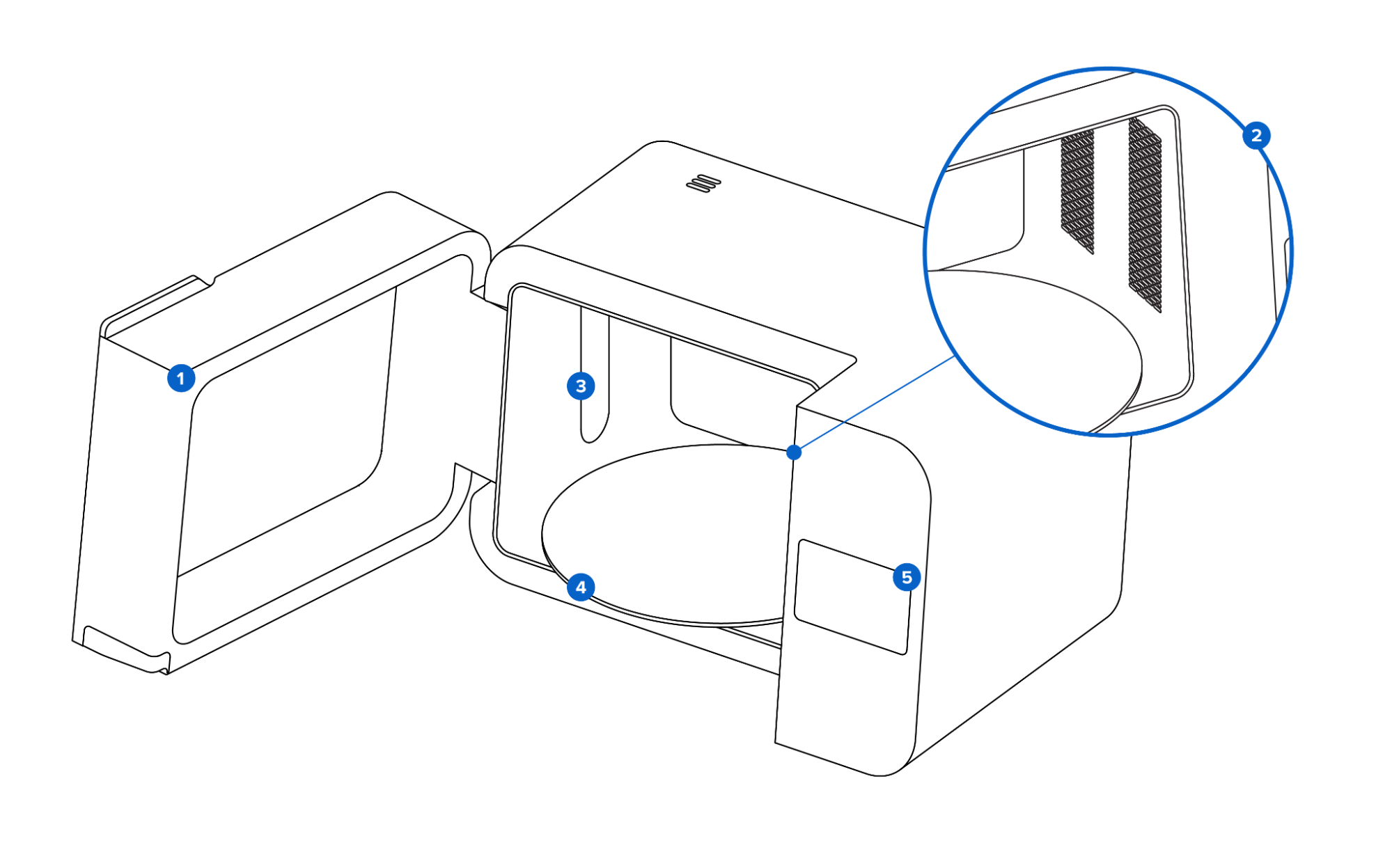 Receiving and setting up the Form Cure L V1