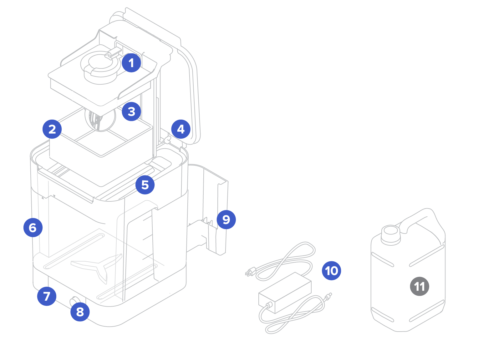 Receiving and setting up the Form Wash