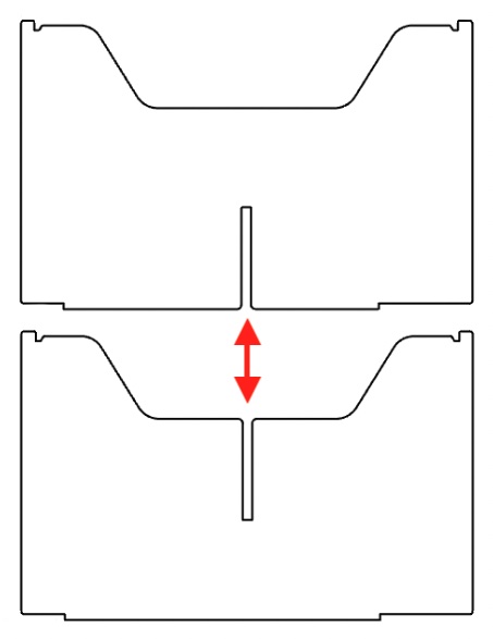 Setting up your Form Auto