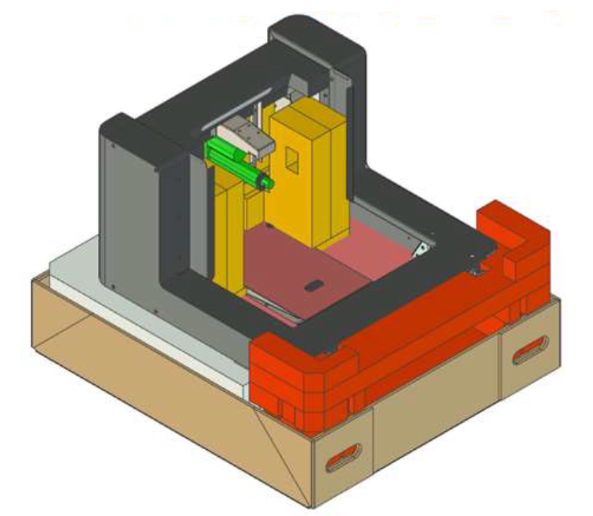 Shipping your Form Auto
