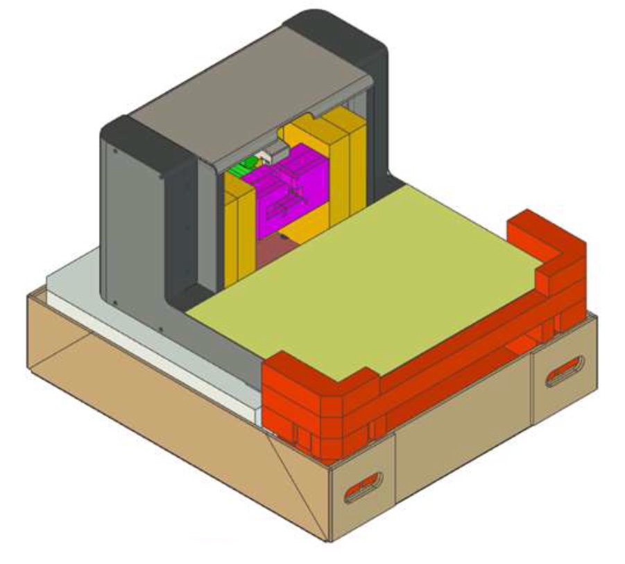Versand Ihres Form Auto