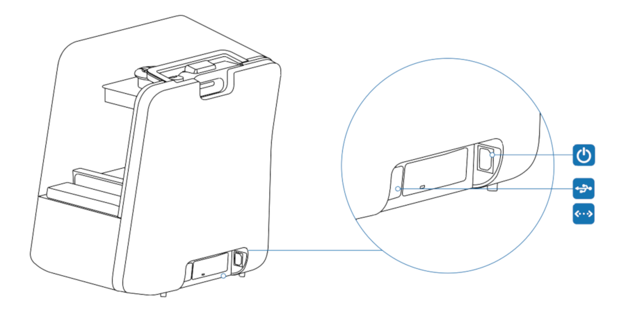 Quick Start Guide (Form 3B/Form 3B+)