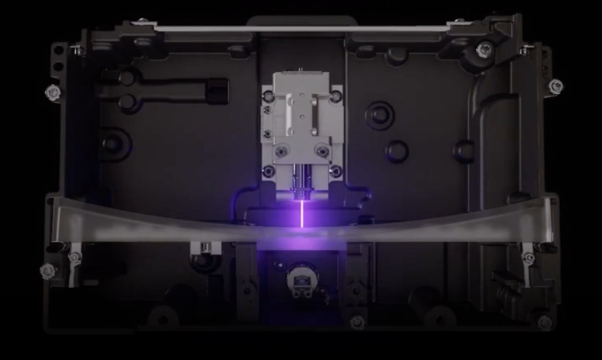 Product glossary (Form 3/Form 3B)
