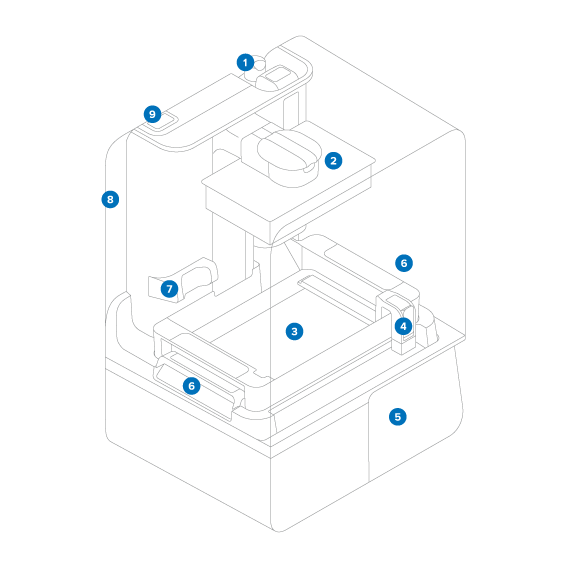 Quick Start Guide (Form 4)