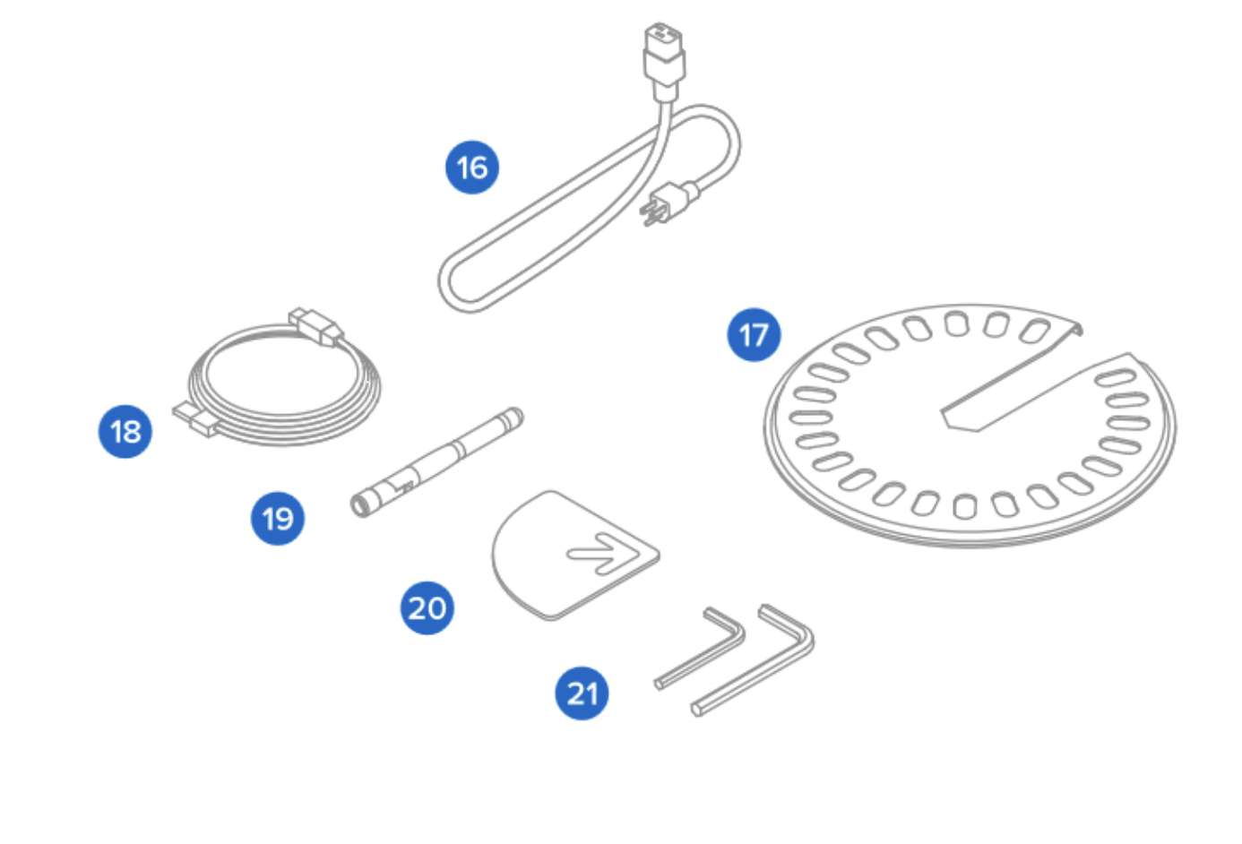 Quick Start Guide (Form 4L)