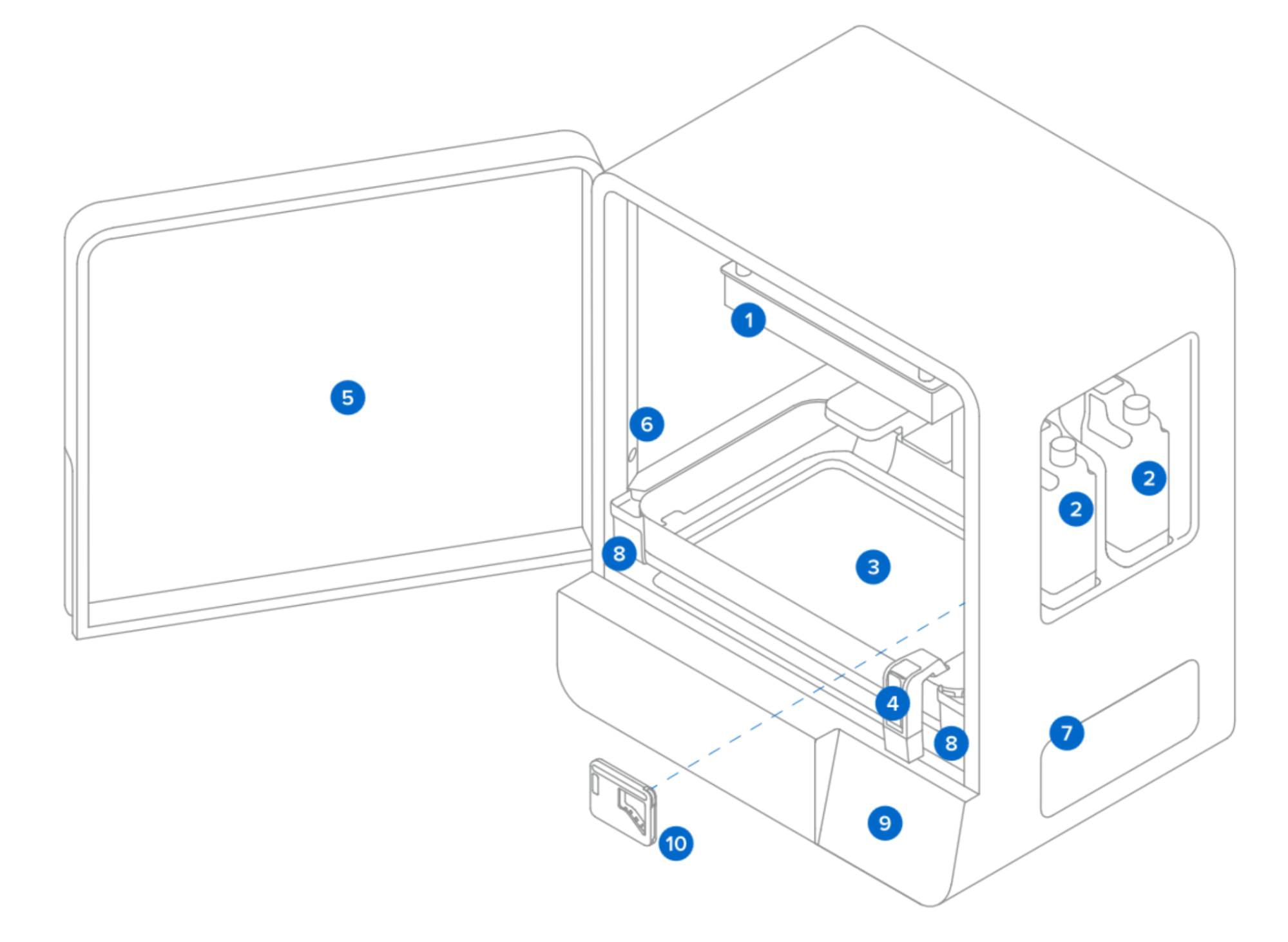 Quick Start Guide (Form 4L)