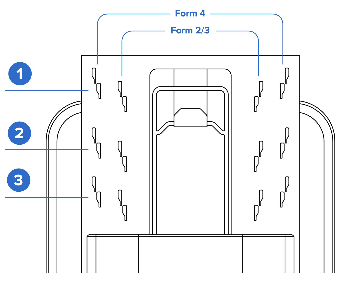 Receiving and setting up the Form Wash (2nd Generation)