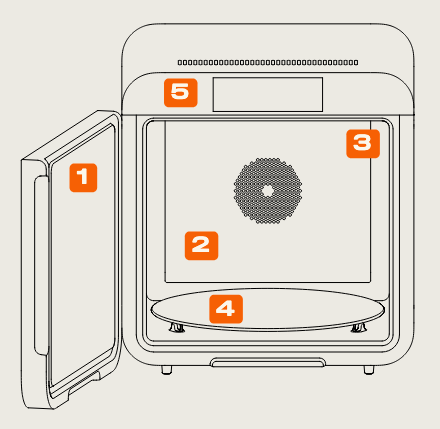 Receiving and setting up the Form Cure L V2
