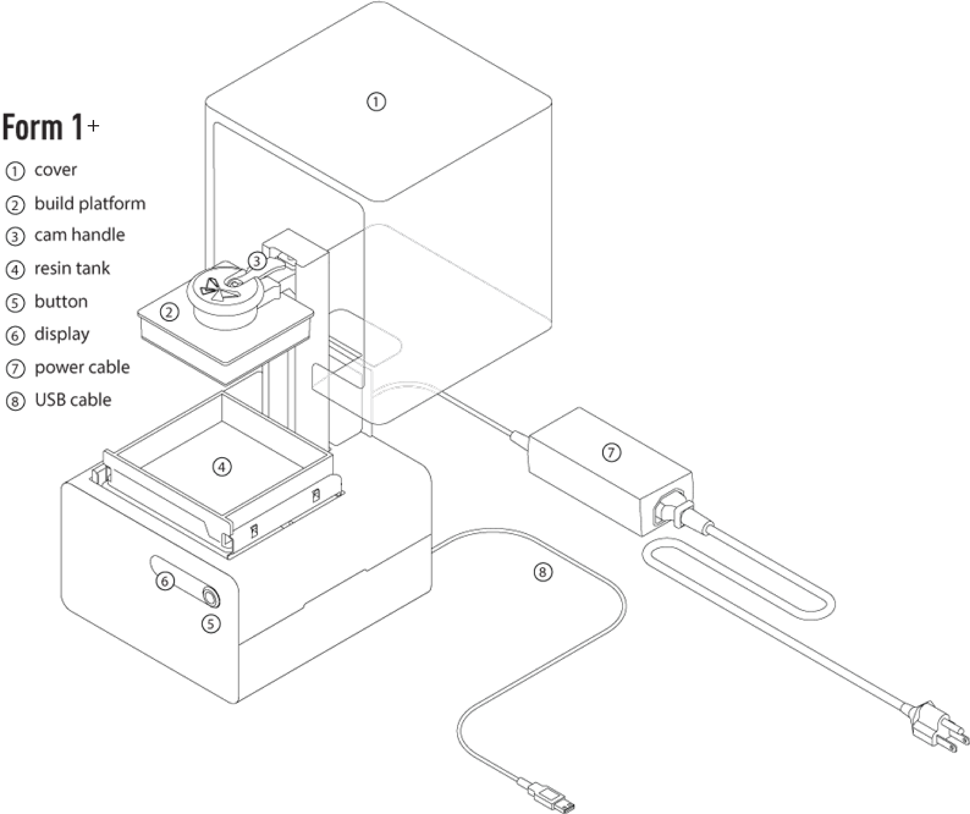 Unpacking your Form 1+ printer