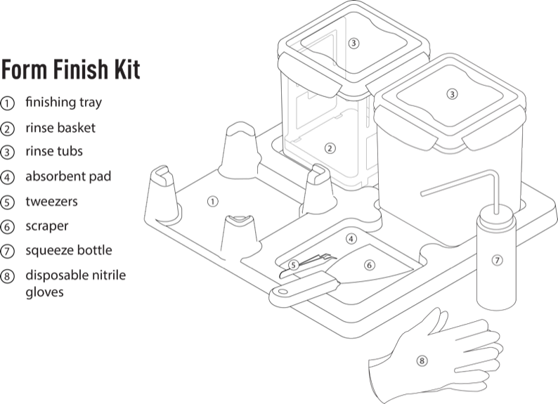 Unpacking your Form 1+ printer