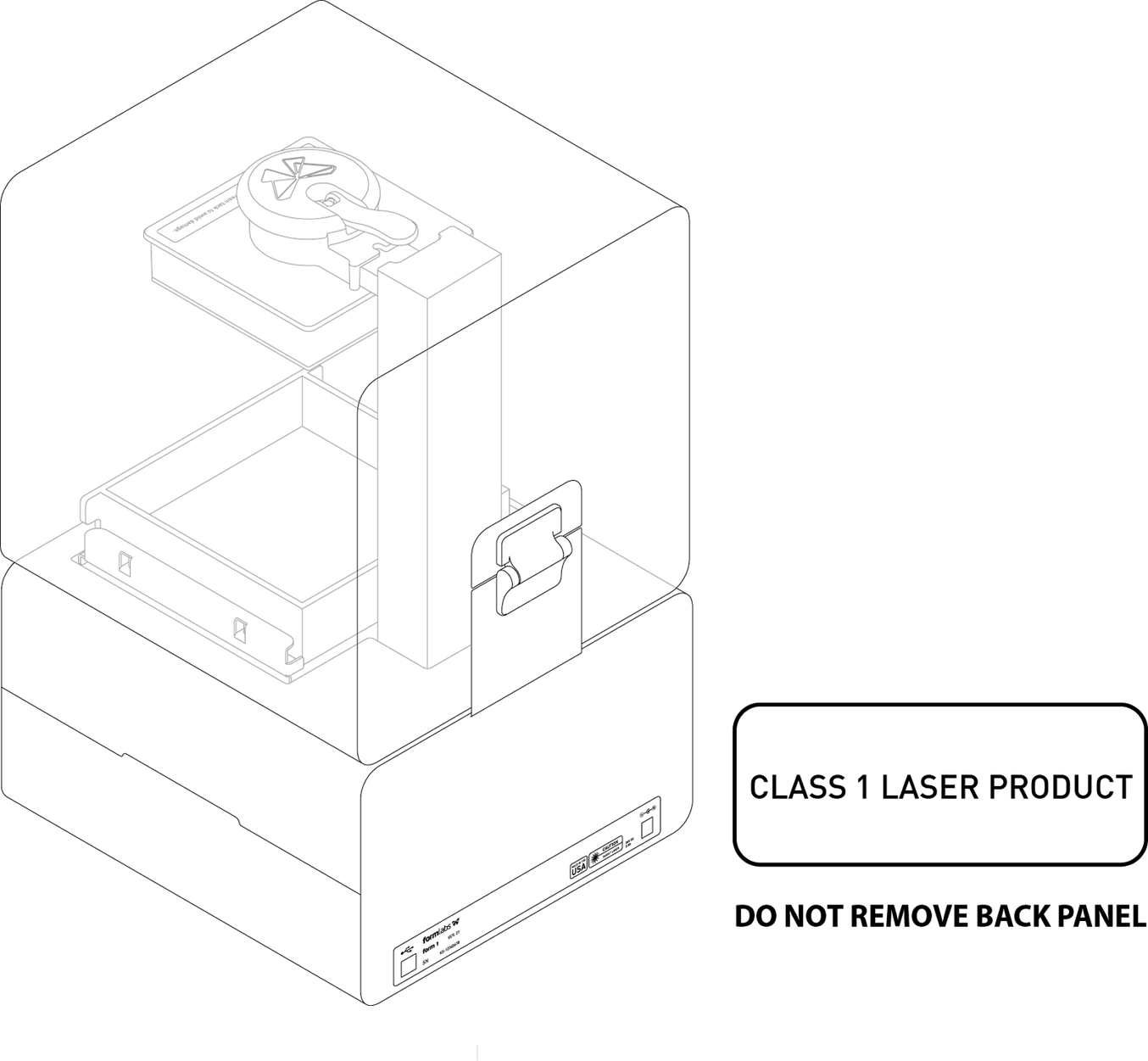 Safety with the Form 1+