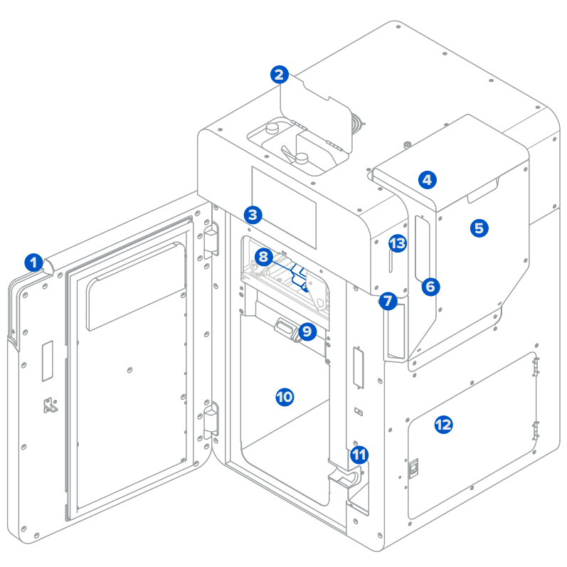 Quick Start Guide (Fuse 1 and Fuse 1+ 30W)