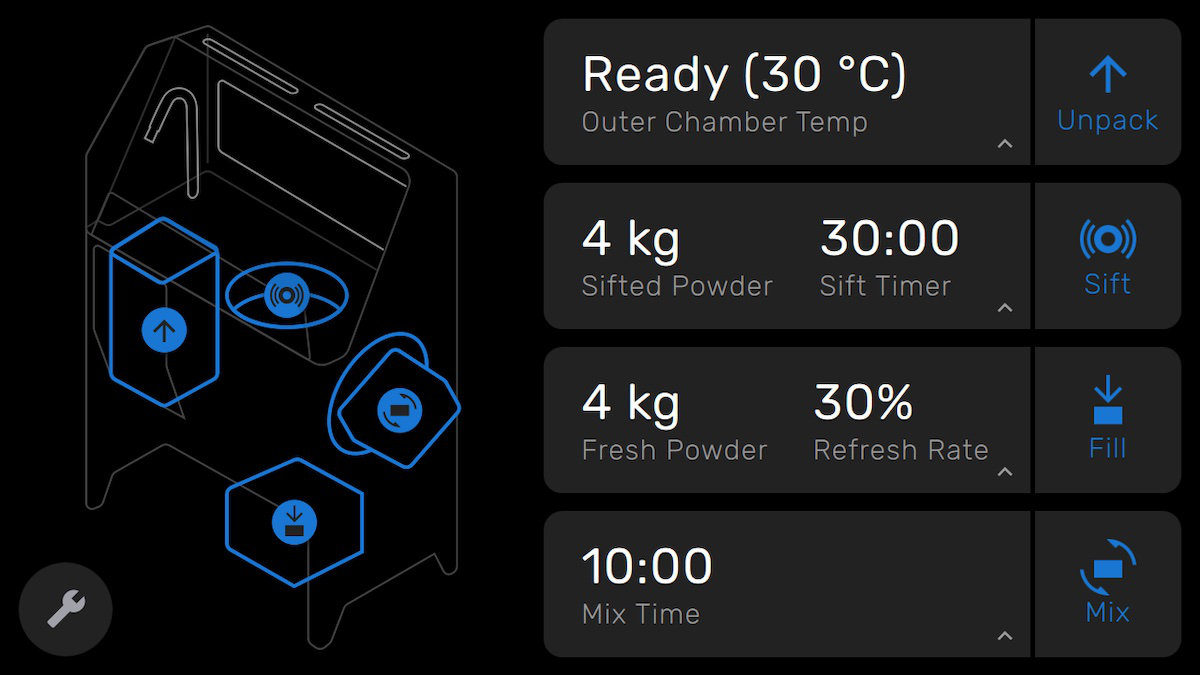 Fuse Siftからパウダーを完全に除去するクリーニング