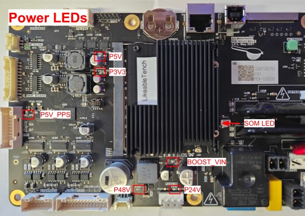 Fuse Sift does not turn on