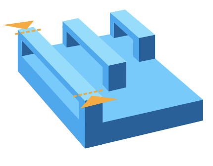 Design guidelines for Alumina 4N Resin