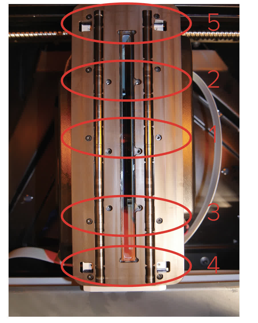 Replacing the Form 3L roller holder (optical window assembly)