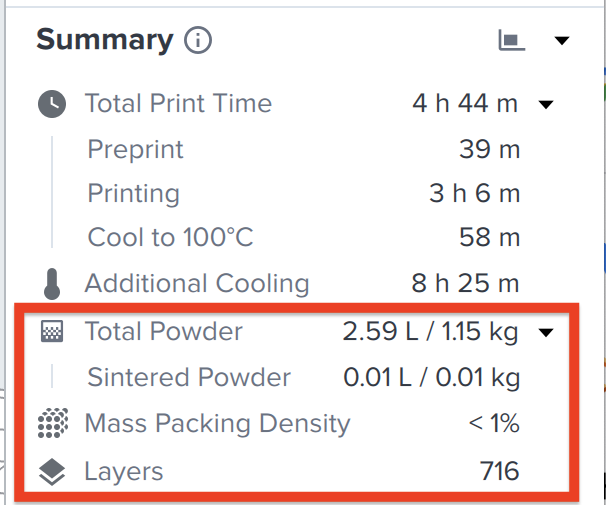 Understanding the Summary panel in PreForm