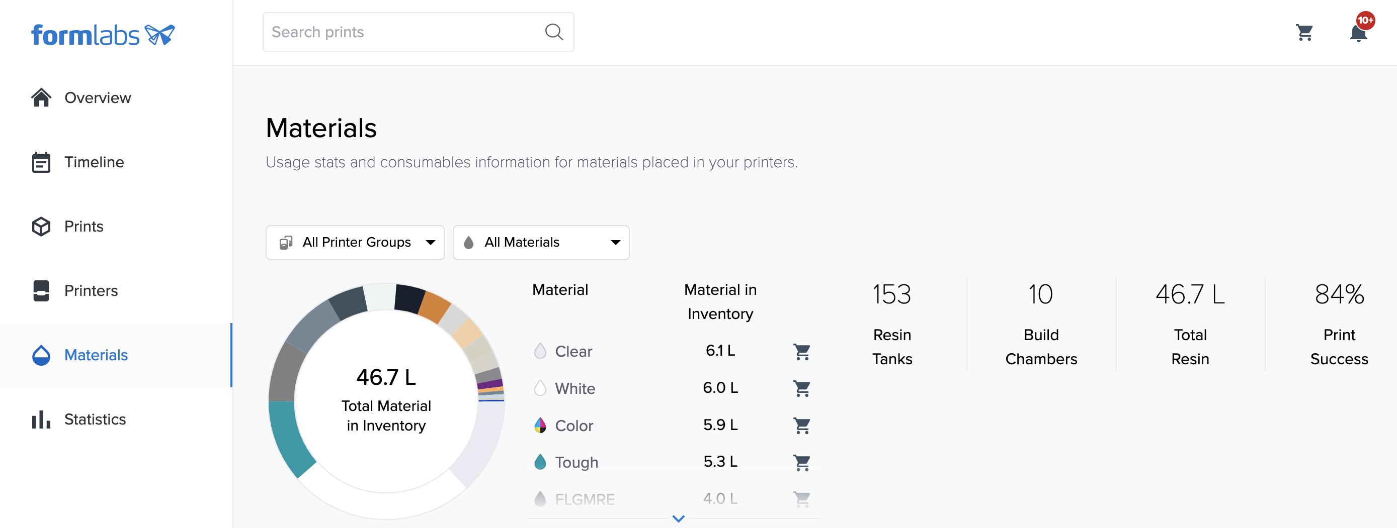 Managing materials with Dashboard