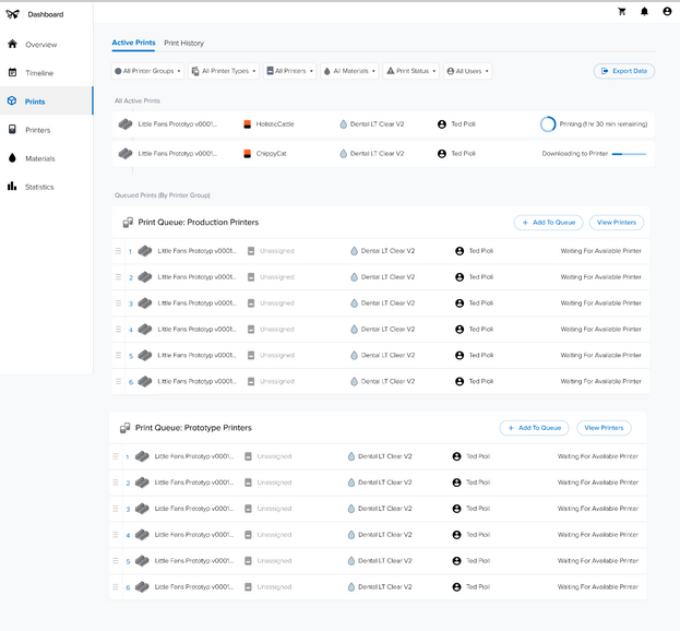 Using Group Queues in Dashboard