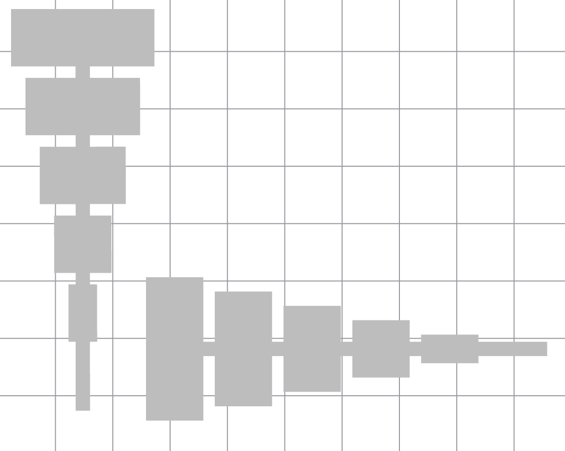 Improving dimensional accuracy with the Print Settings Editor