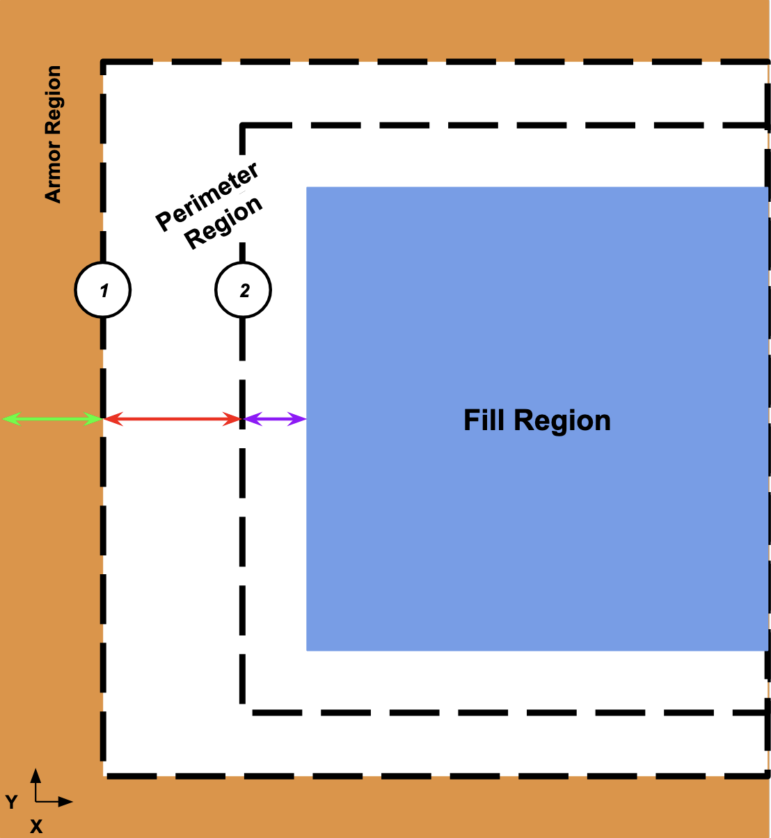 Using the PreForm Print Settings Editor (SLS)