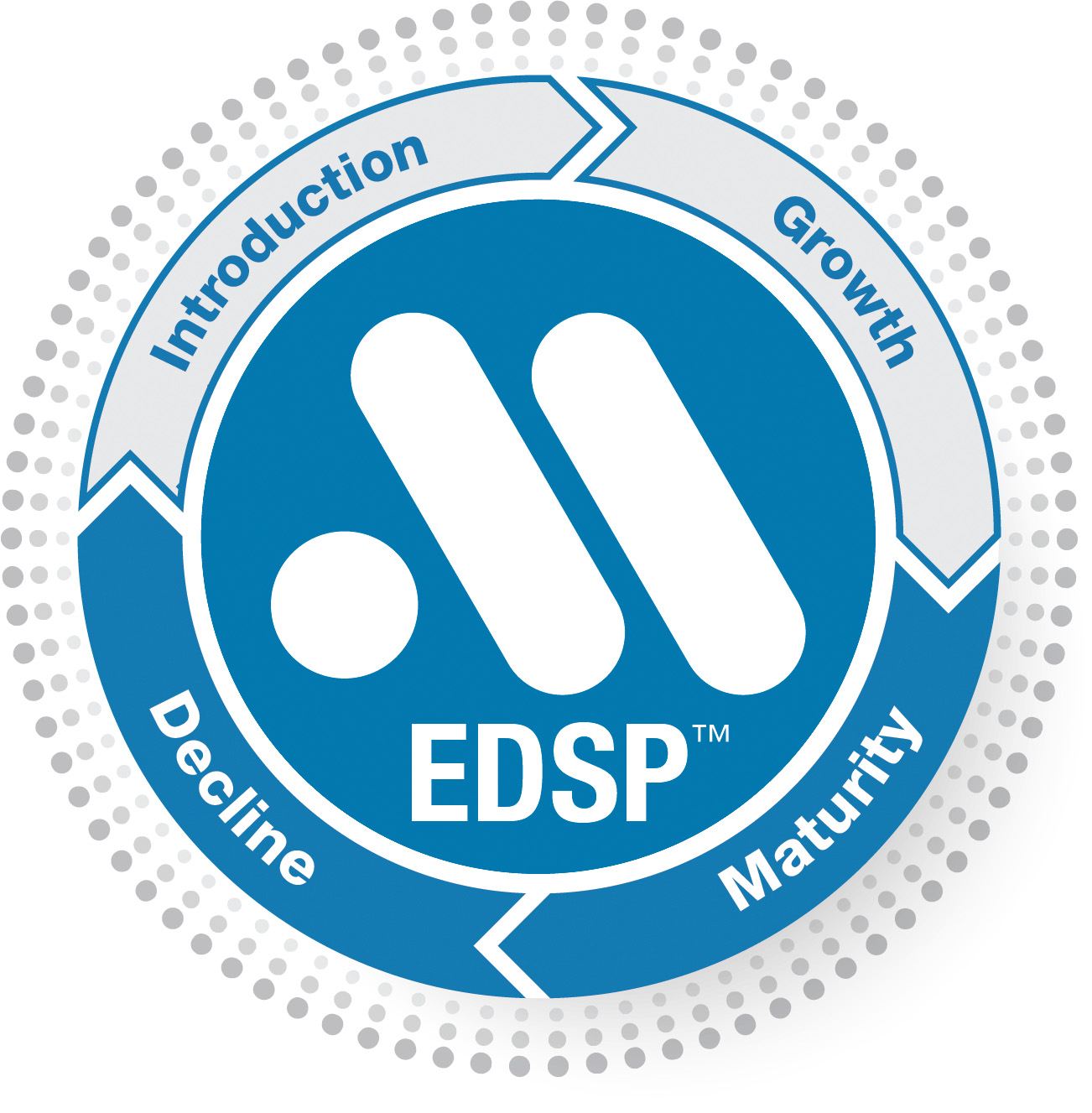August 2024: Life-Cycle Management with Die & Wafer Sustainment