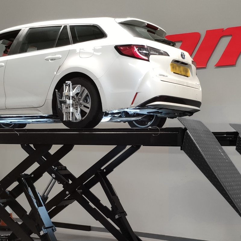 The Ultimate Alignment Combination