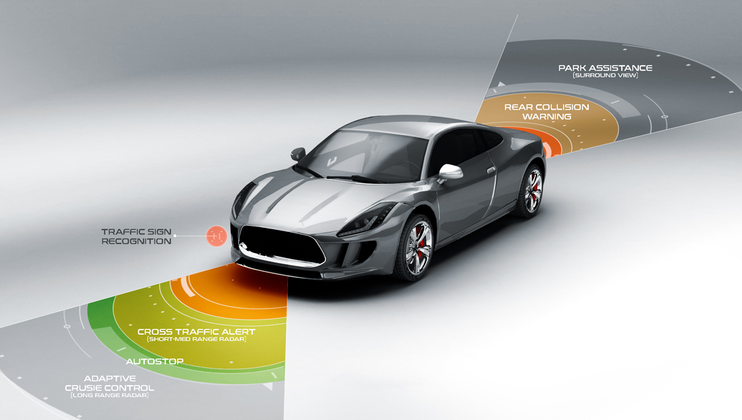 SUN ® EZ-ADAS Recalibration System