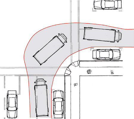 Curb Radius Changes | SF Better Streets