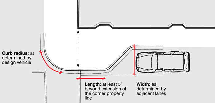 Curb Extensions (Bulb-outs) | SF Better Streets