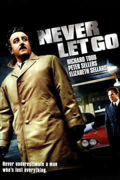 Never Let Go | Trailer & Showtimes