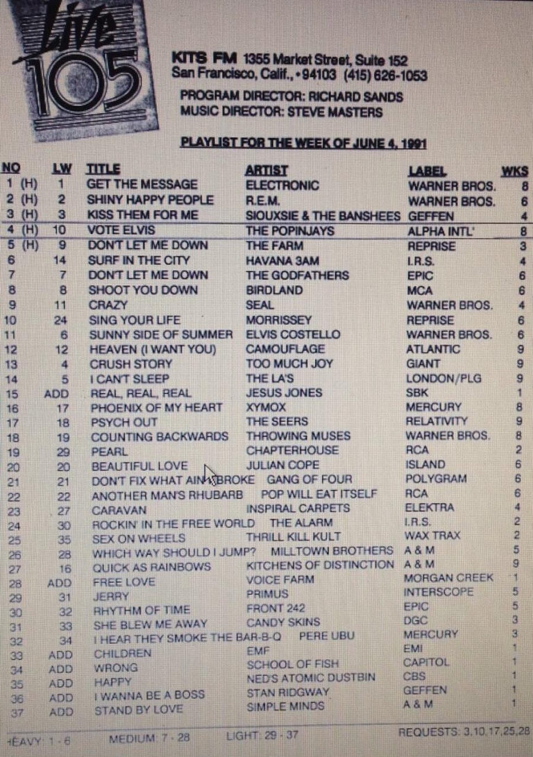 A look back at Live 105, the station that brought alternative music to ...