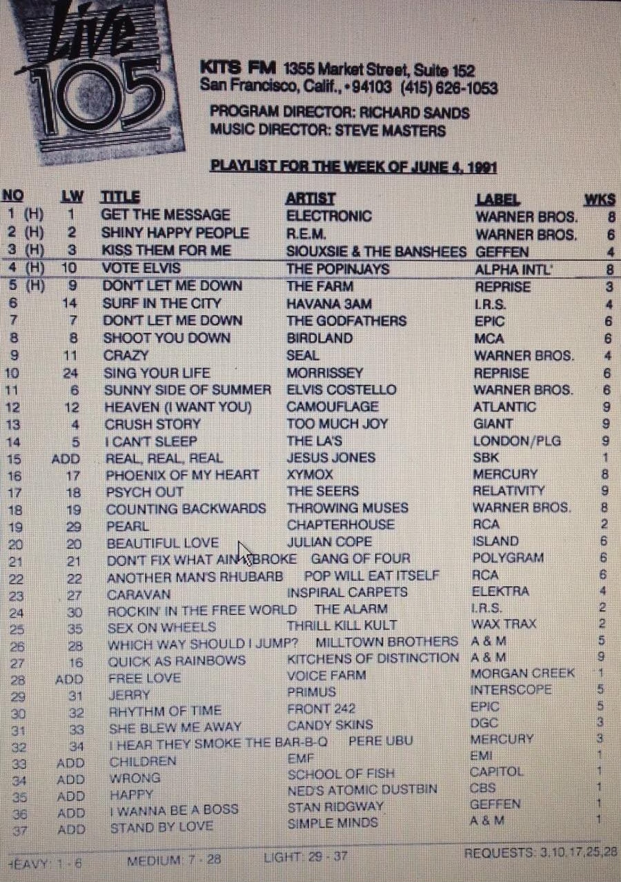 A look back at Live 105, the station that brought alternative music to ...