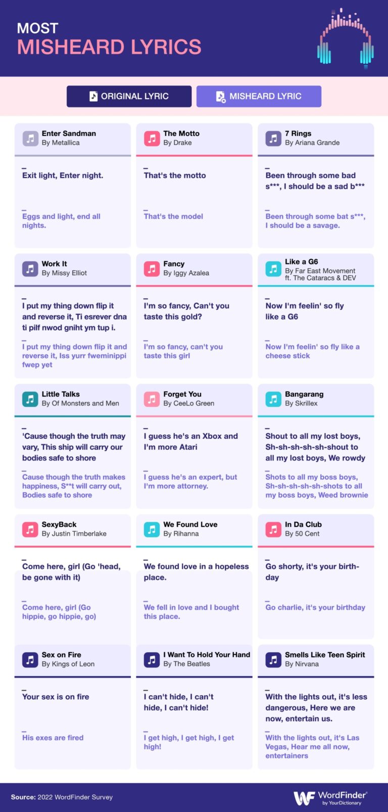 This Metallica classic tops the list of misheard song lyrics | Datebook